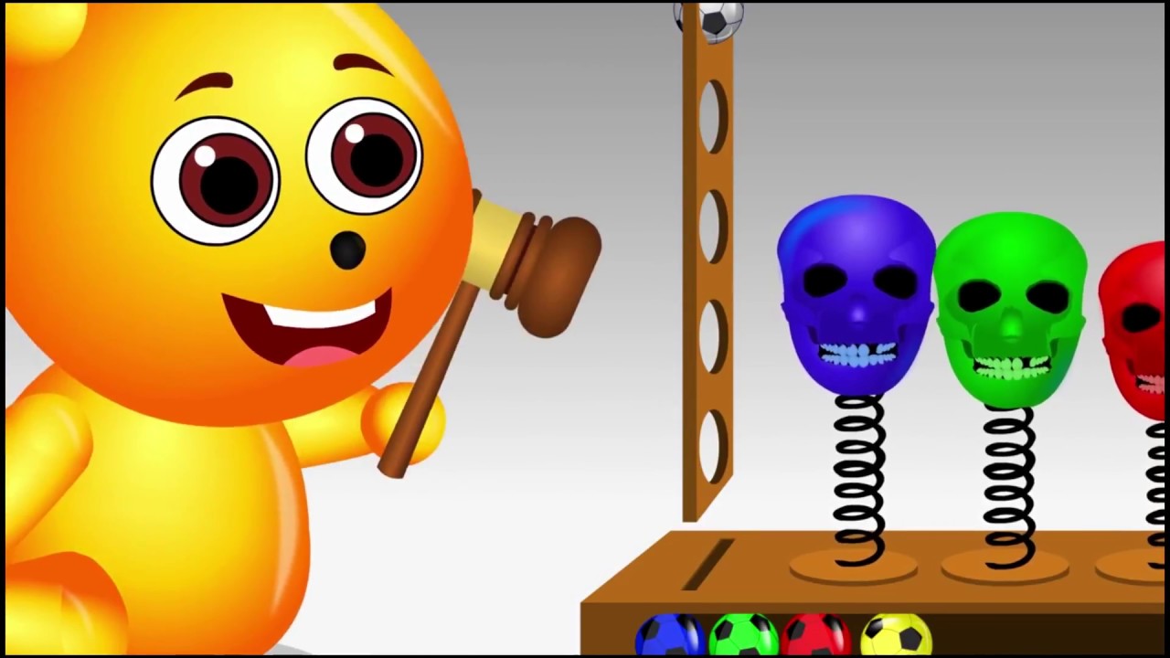 Gummy bear Super awesome funny tantrum crying skeleton Finger Family ...
