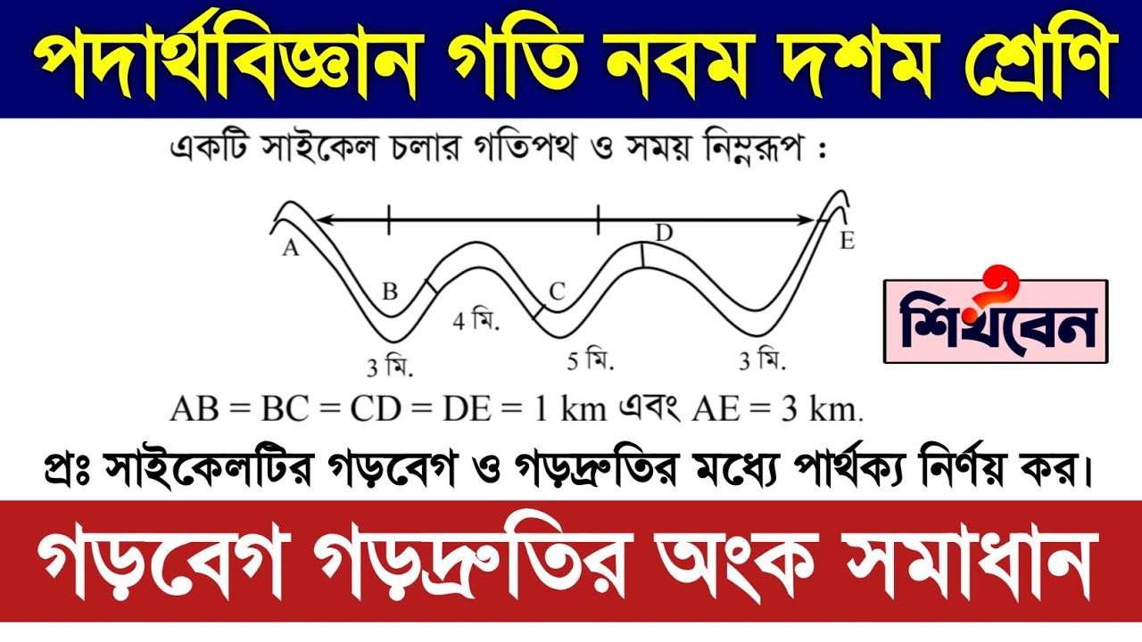 গড়বেগ গড়দ্রুতি নির্ণয়ের অংক সমাধান | পদার্থবিজ্ঞান গতি SSC Physics ...