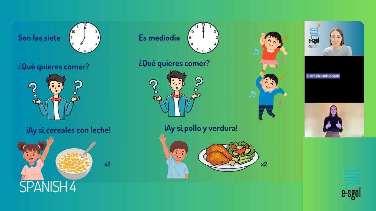 Spanish 4 - YouTube