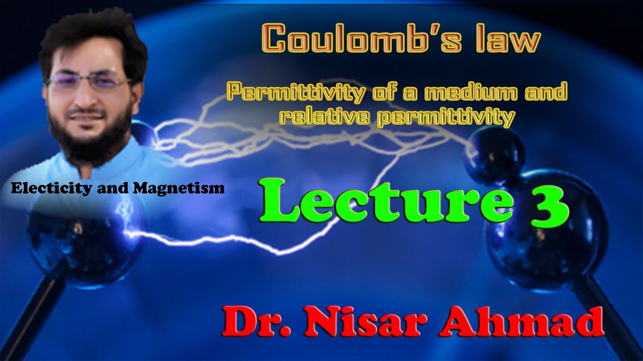 Coulomb’s law | Coulomb’s torsion balance | University Physics - YouTube