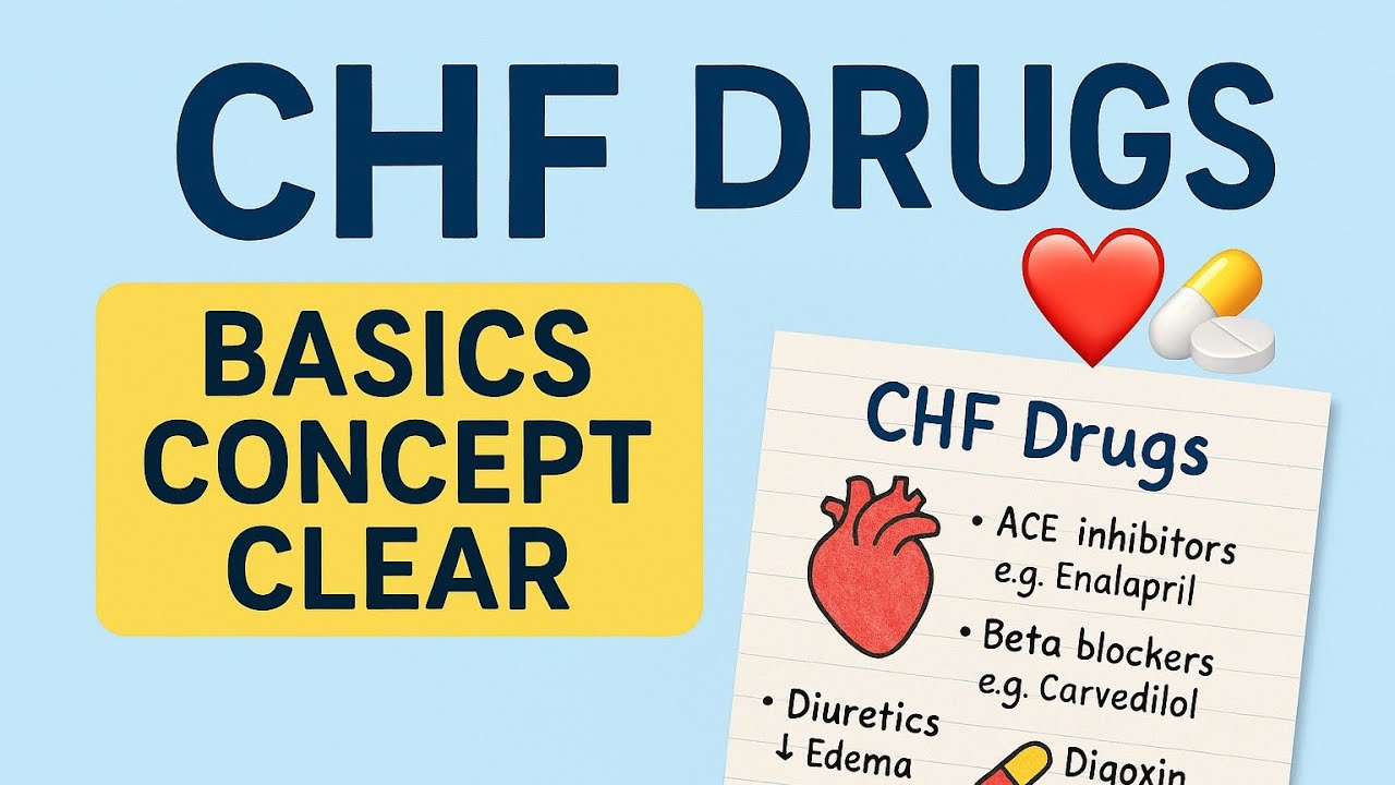 CHF Drugs Made Easy | Basics & Concept Clarity for Nursing Students ...