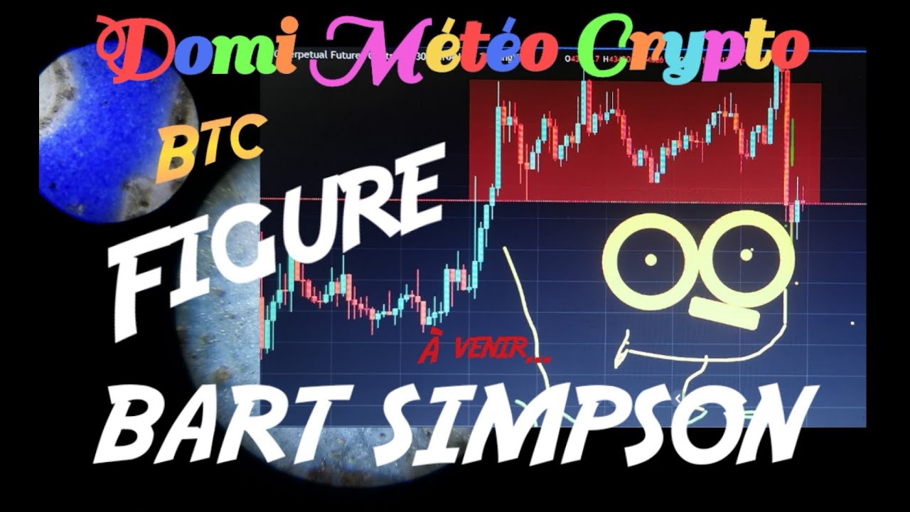 #btc #bartsimpson : Domi Météo Crypto "Bart Simpson"... - YouTube