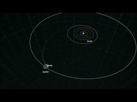 MMCC I #08 - The Juno Trajectory - YouTube