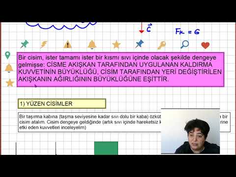 2.DERS | KALDIRMA KUVVETİ | YÜZEN-ASKIDA KALAN-BATAN CİSİMLER