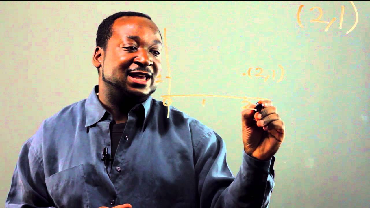 How to Learn Math's Point System : Applied Mathematics - YouTube