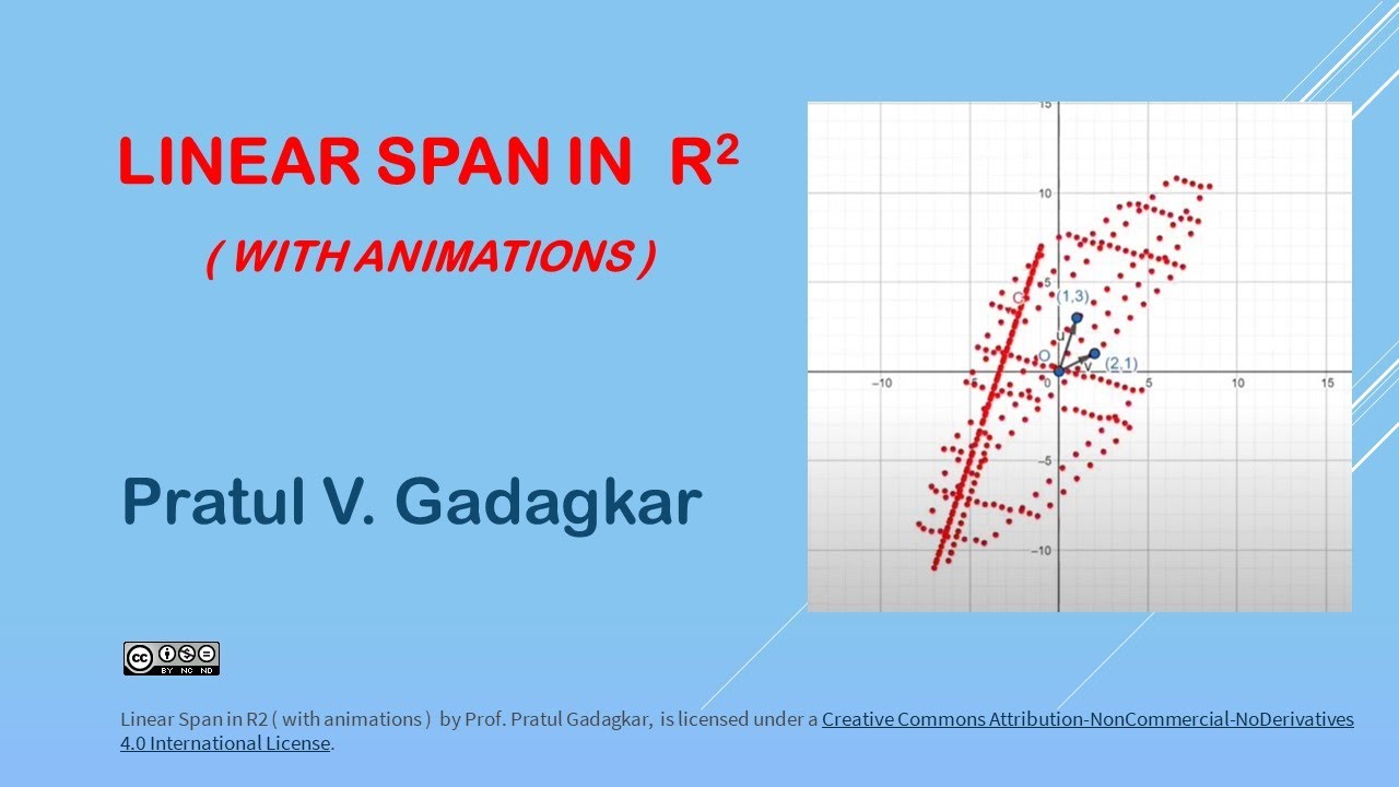Lecture 7 : Linear Span in R2 ( With Animations ) - YouTube