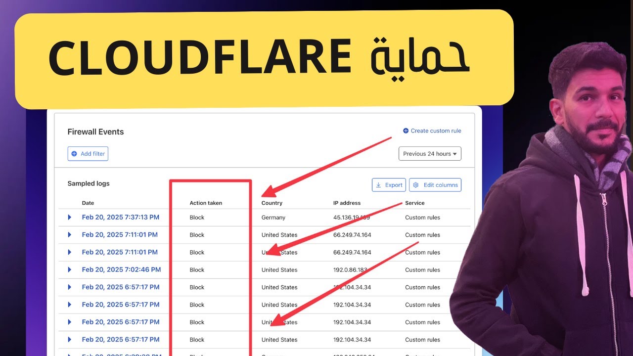 Cloudflare Security: حماية موقعك باحترافية - YouTube