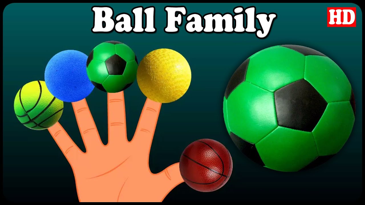 The Finger Family Song with Green, Yellow, Blue, Brown Colors Balls for ...