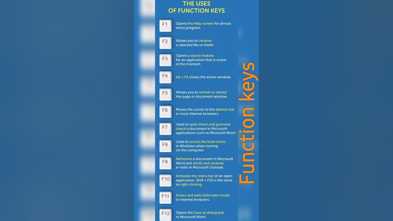 Function keys, computer short cut keys(F9,F10,F11,F12) - YouTube