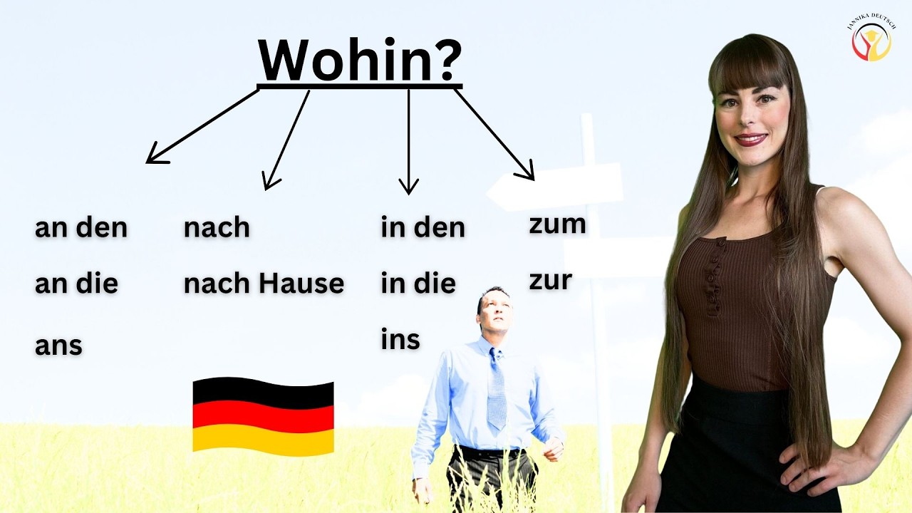 Wohin? an, in, nach oder zu? #learngerman #germancourse # ...