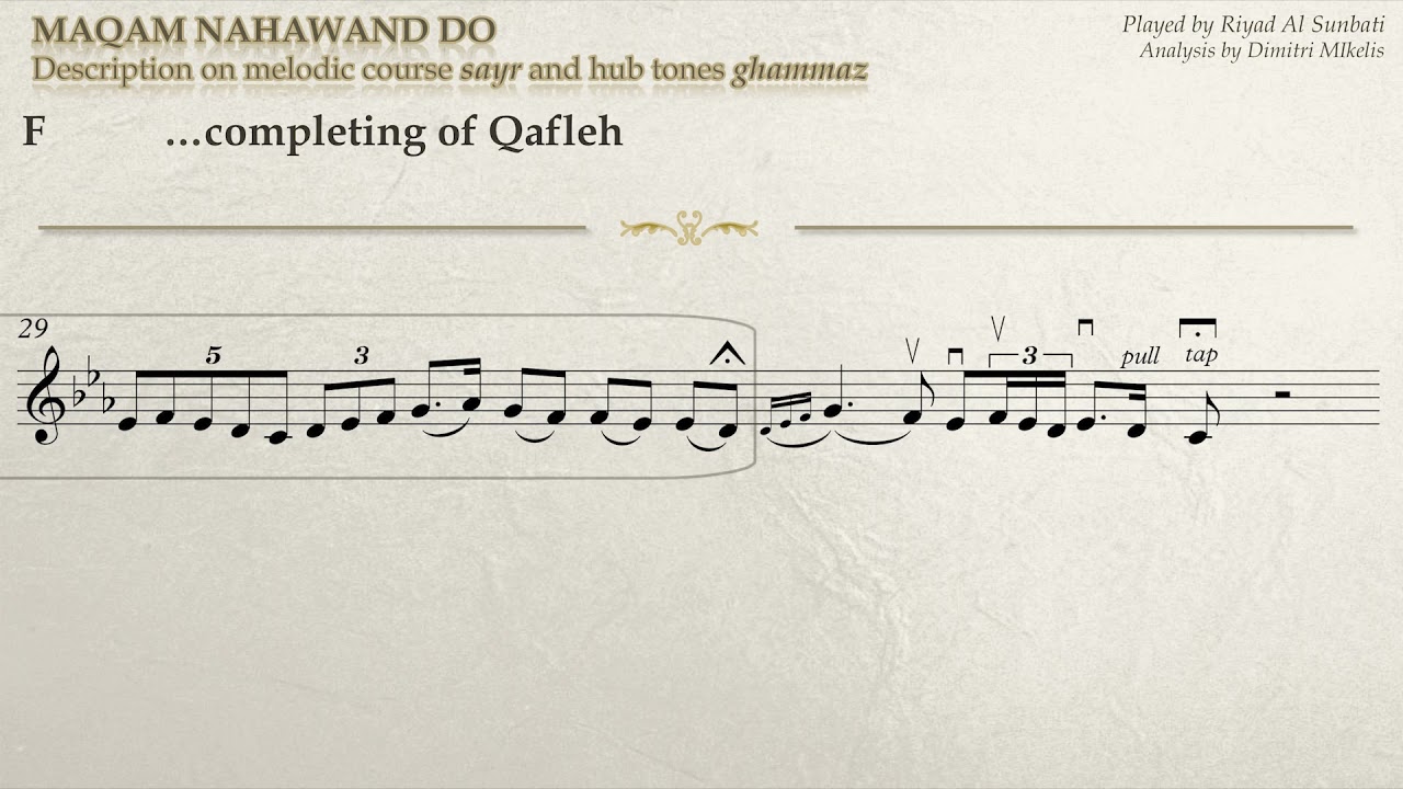 OUD TAQASEEM: MAQAM NAHAWAND by Riyad Al Sunbati, transcribed by ...