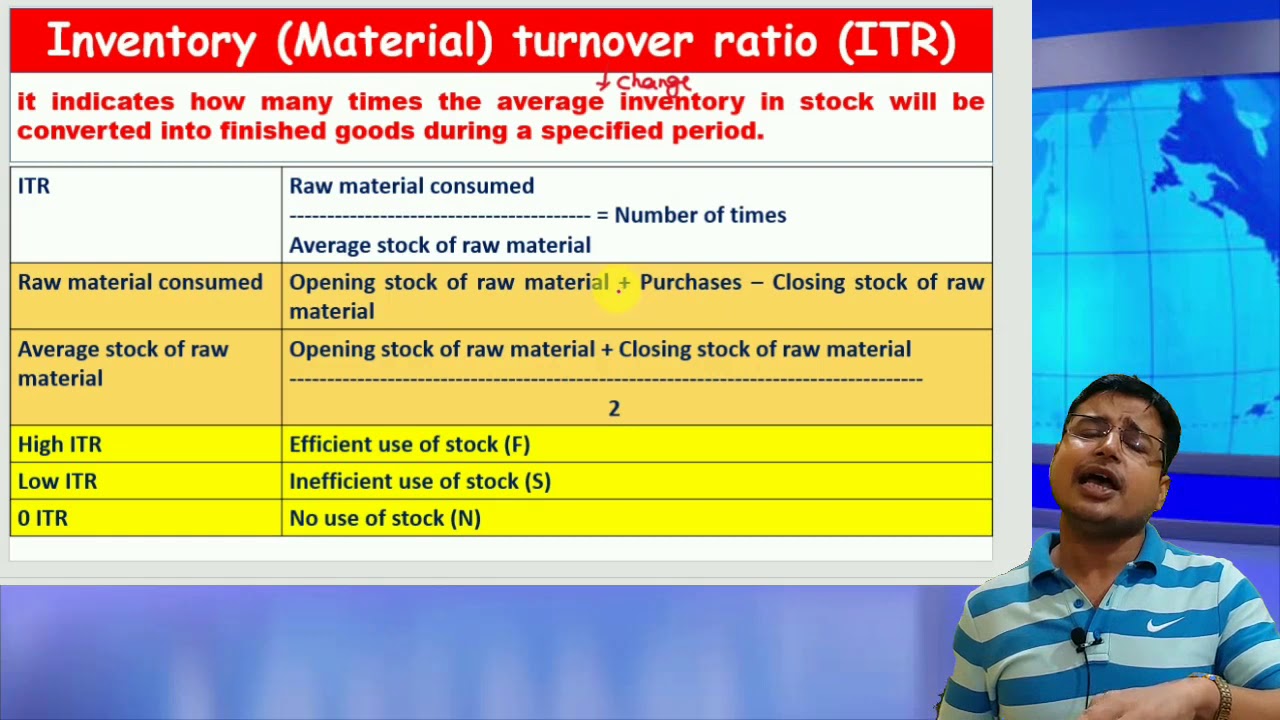 FSN Analysis, Inventory turnover ratio and material cost per unit - YouTube