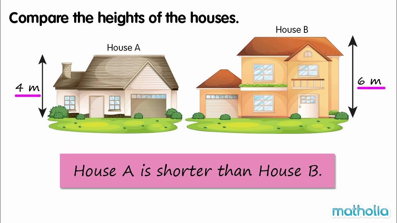 Comparing Length - YouTube