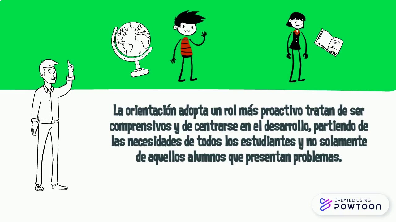 MODELO DE PROGRAMAS. - YouTube