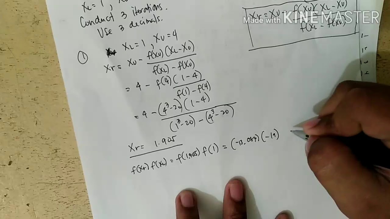 False Position Method YouTube false-position-method-youtube