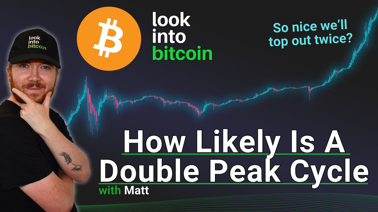 How Likely Is A Double Peak Cycle - YouTube