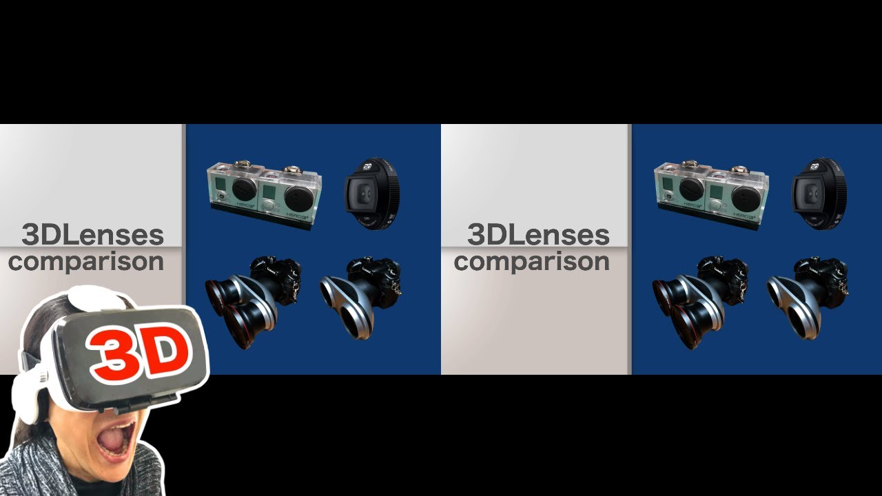 3D video SBS - Comparison of 3 types of 3D lenses - YouTube