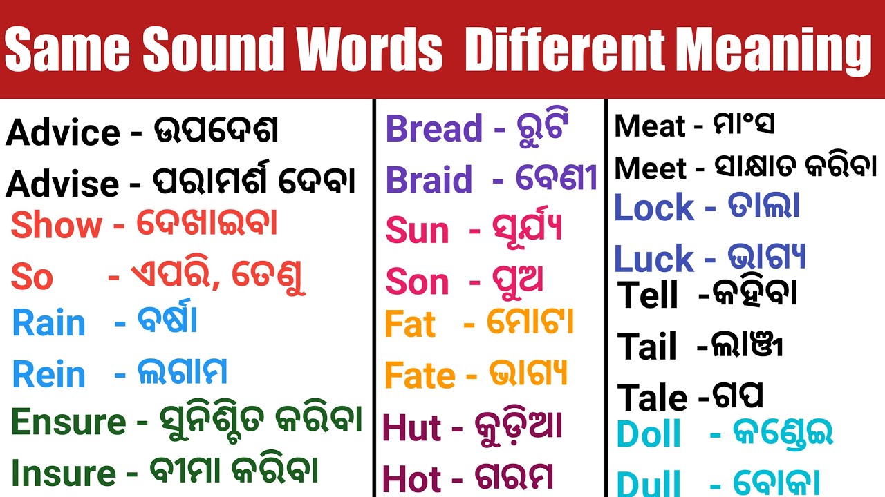 Homephones | Same Sound Words and Different Meaning | Confusing English ...