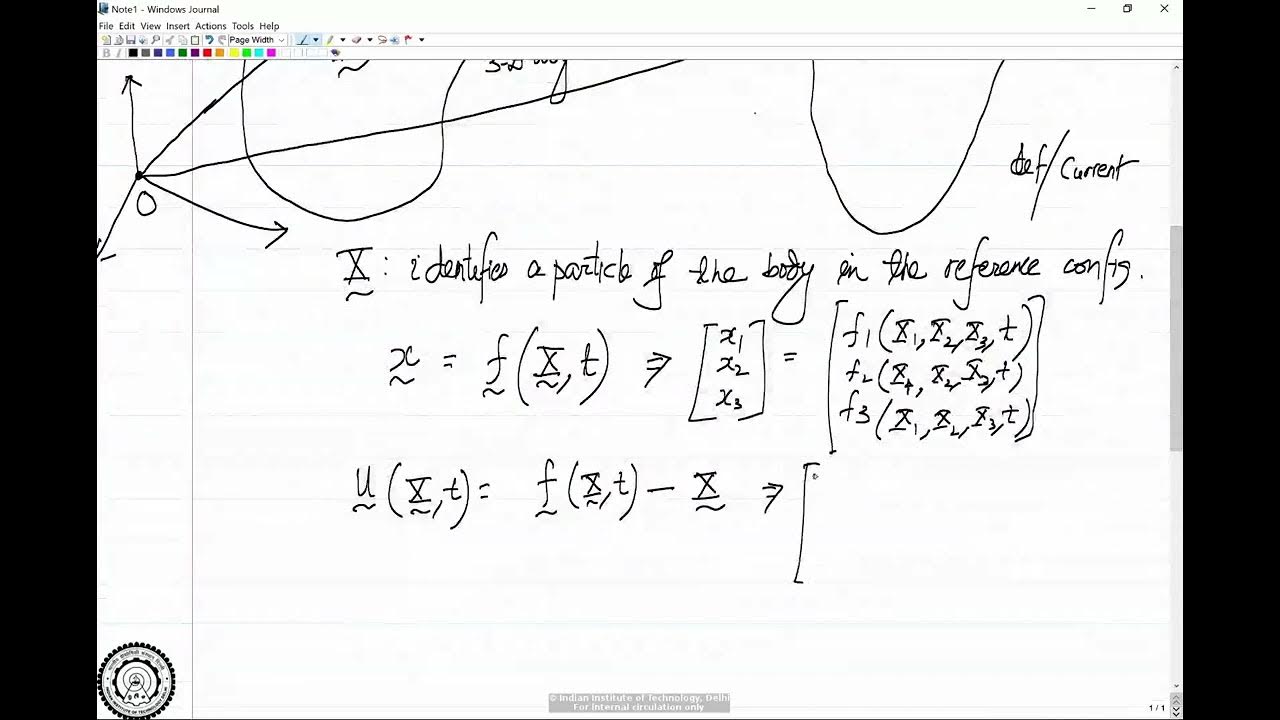 LECTURE#7 (Kinematics of deformation, Lagrangian and Eulerian frameworks) - YouTube