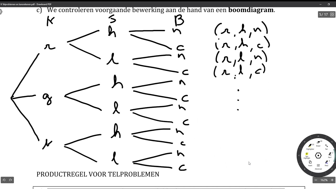 9 1 3 boomdiagram en productregel - YouTube