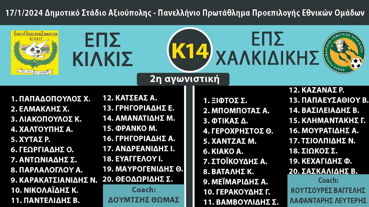 Μικτές ΕΠΣ Κ14 Κιλκίς - Χαλκιδική 17/1/2024 - YouTube