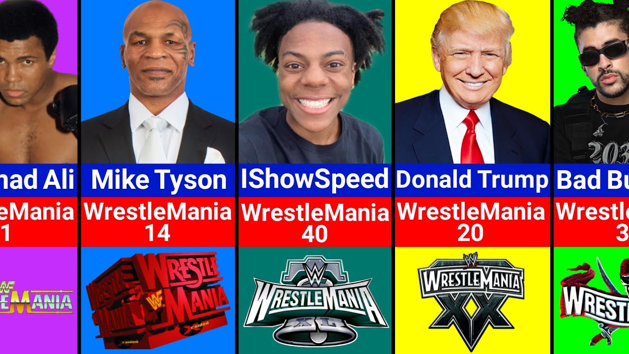 Celebrities Who Appeared in WWE WrestleMania (So Far) - YouTube
