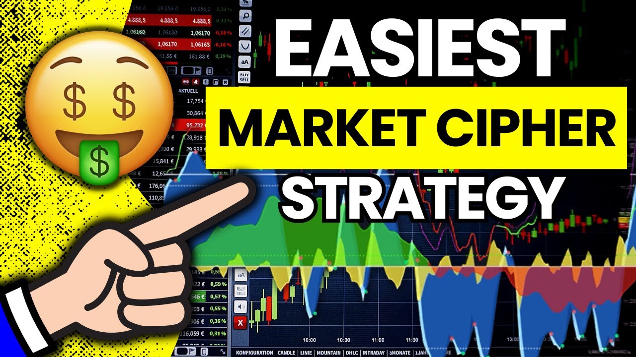 EASY Market Cipher Strategy (High Win Rate) - YouTube