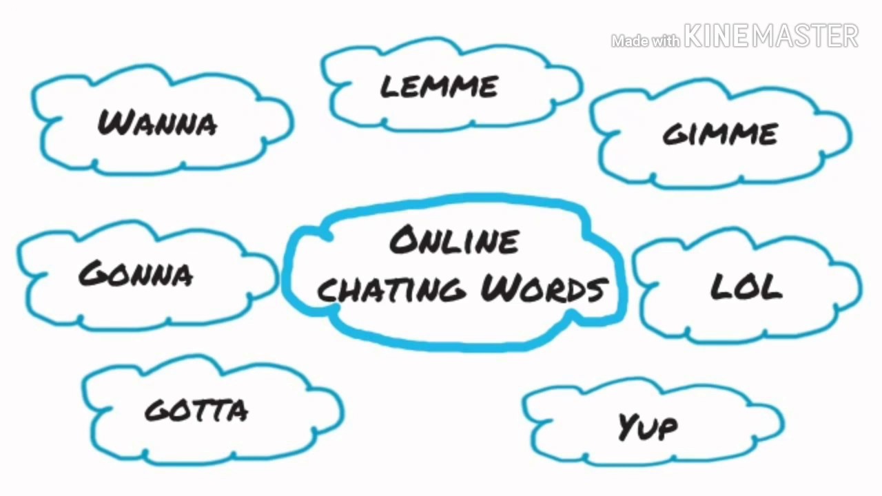 Where Use: Wanna, Gonna, Gotta, Yup, Gimme and Lemme | Slang/informal ...