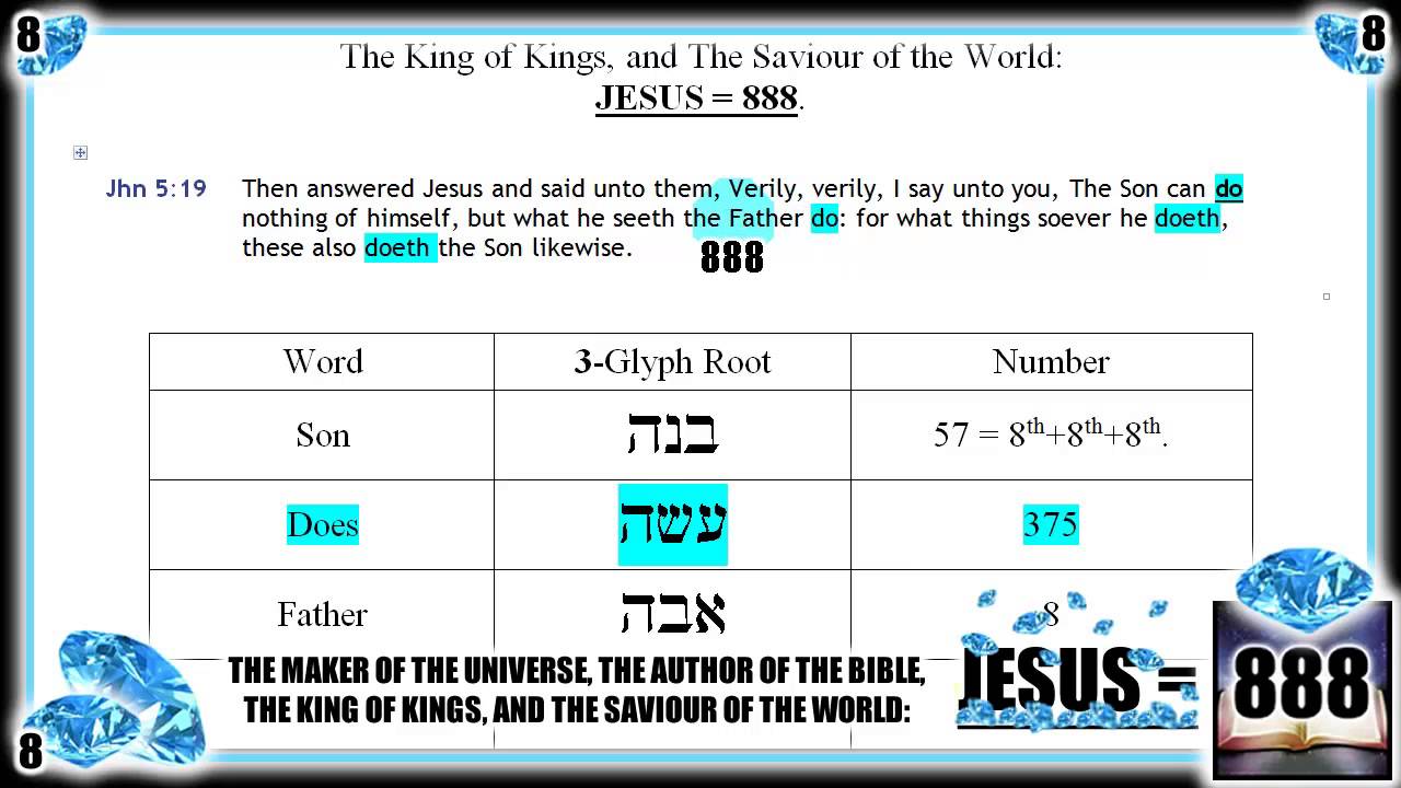 Jesus = 888, Gem 705: The SON does what the FATHER does! - YouTube