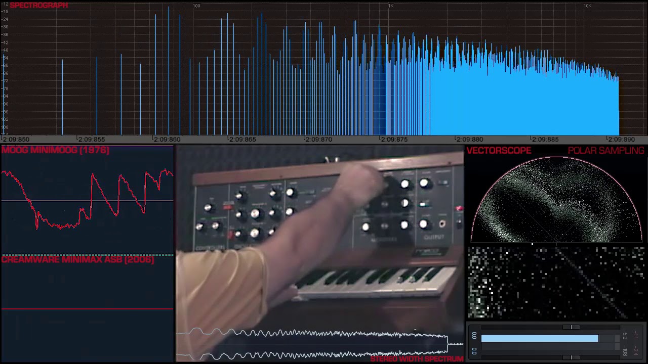 Minimoog vs Minimax (vectorscope, spectrograph & waveforms) - YouTube