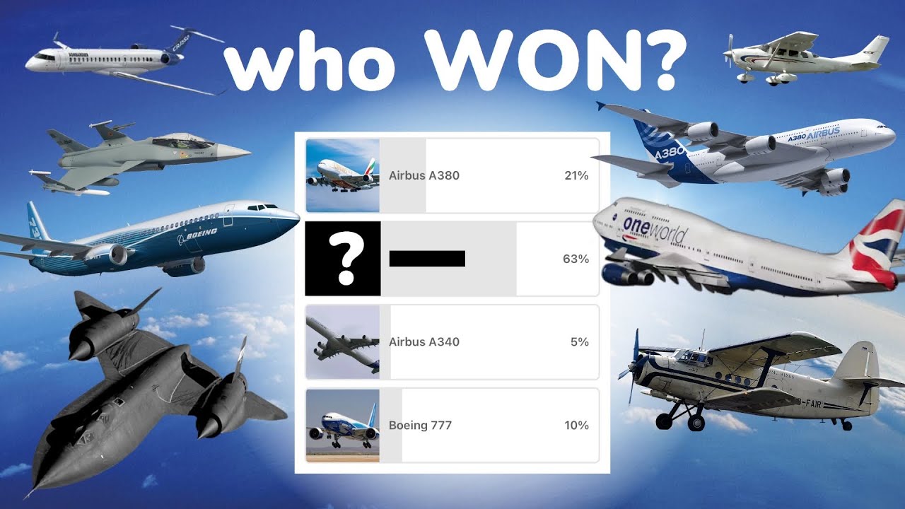 You Voted for The World's BEST Plane - YouTube