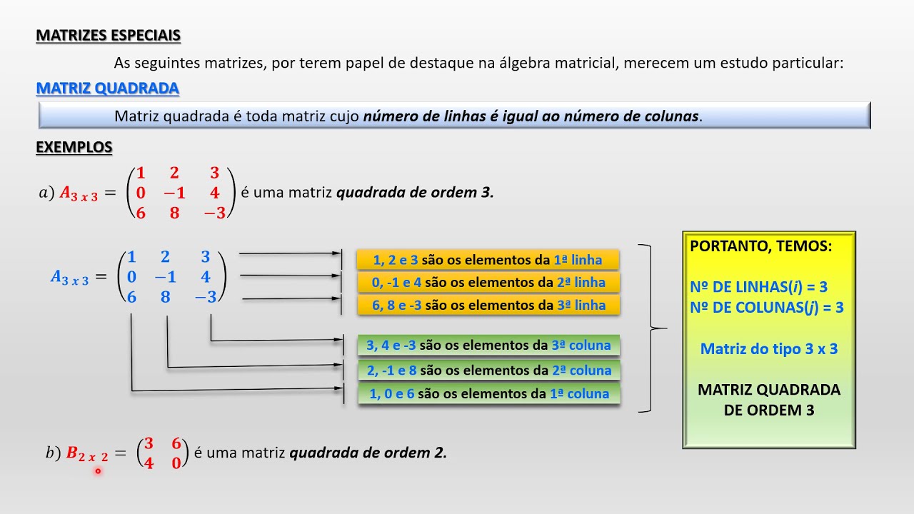 MATRIZES-05-MATRIZ QUADRADA - YouTube