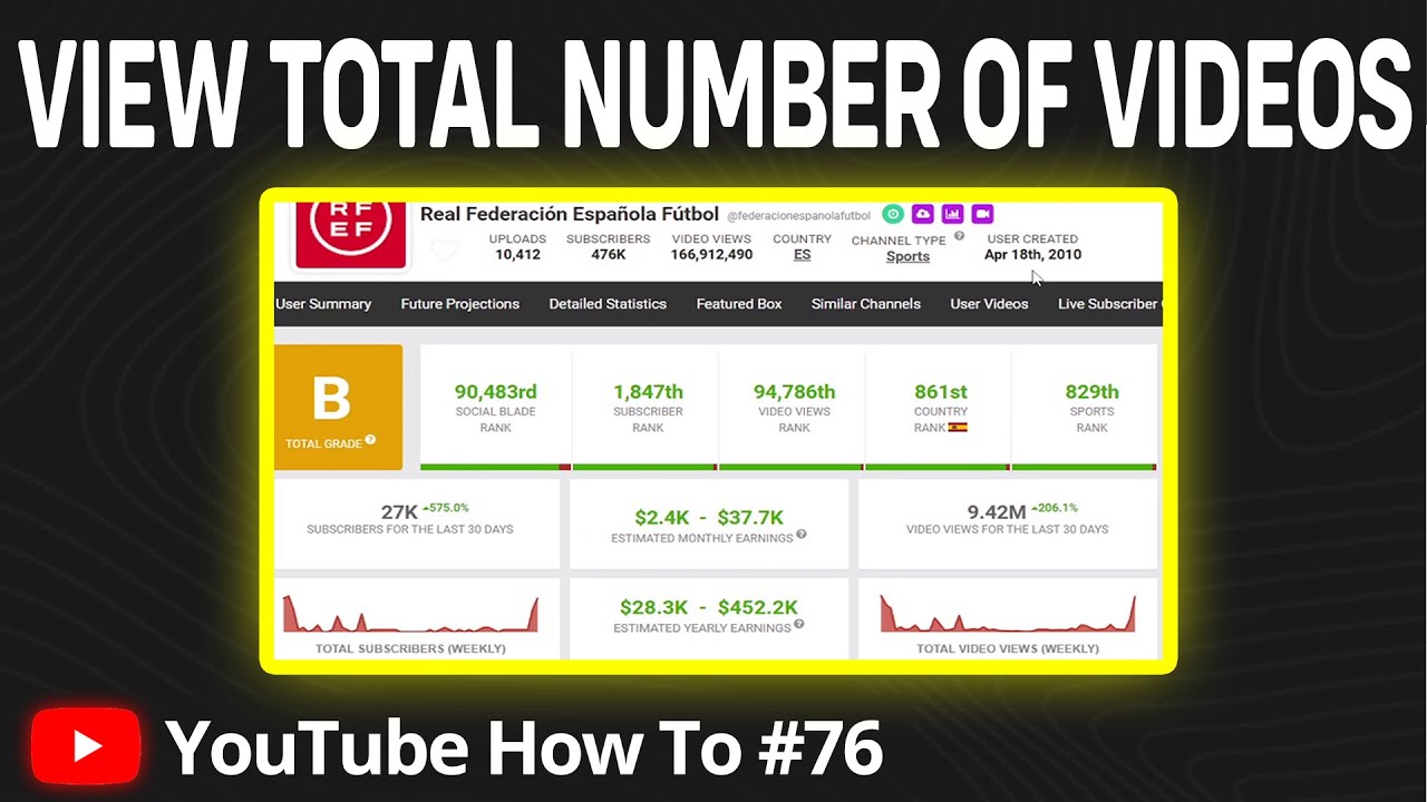 How to View Total Number Of Video Uploads | Find Out Total Number Of ...