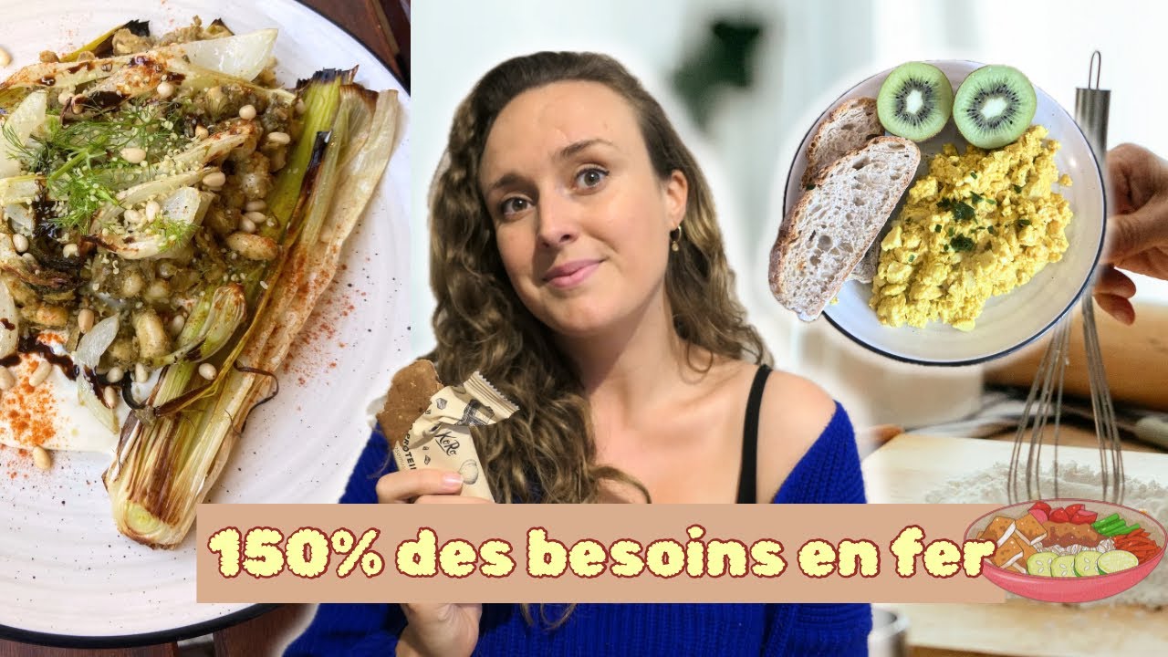 Une journée dans mon assiette | 100g de protéines - YouTube