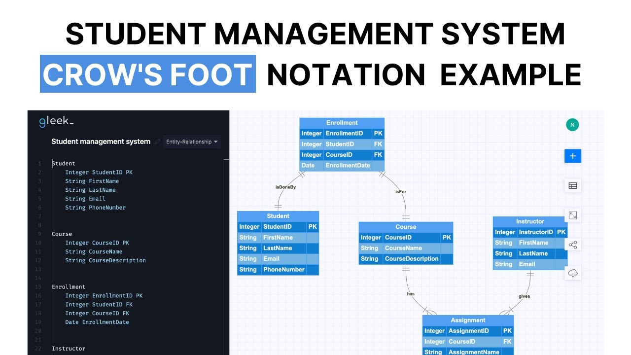 ER Diagram Crow s Foot Example Student Management System YouTube