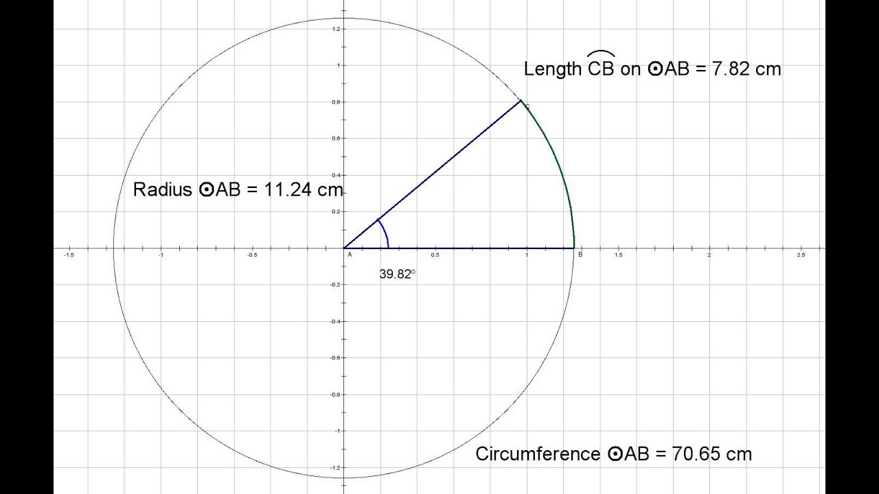 Arc Length Demonstration - YouTube