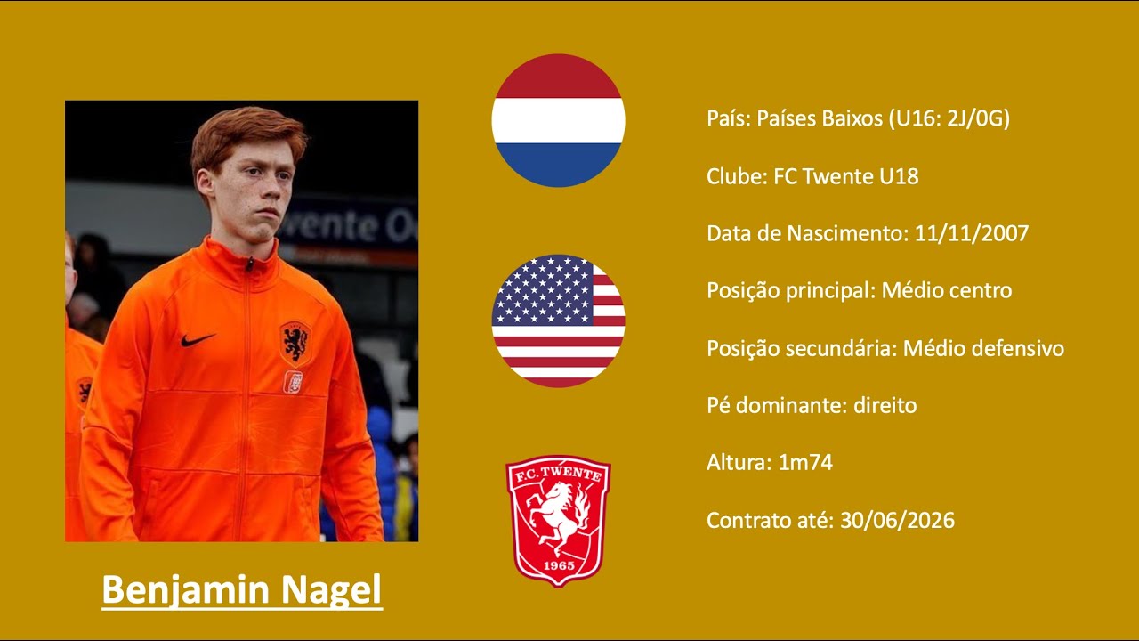Benjamin Nagel (FC Twente | Netherlands) footage vs Italy U16 - YouTube