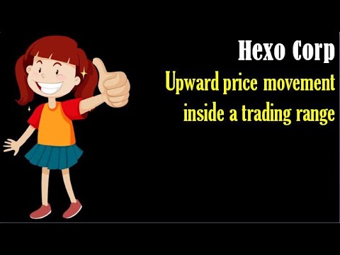 Hexo Corp upward price movement inside a trading range - hexo stock ...