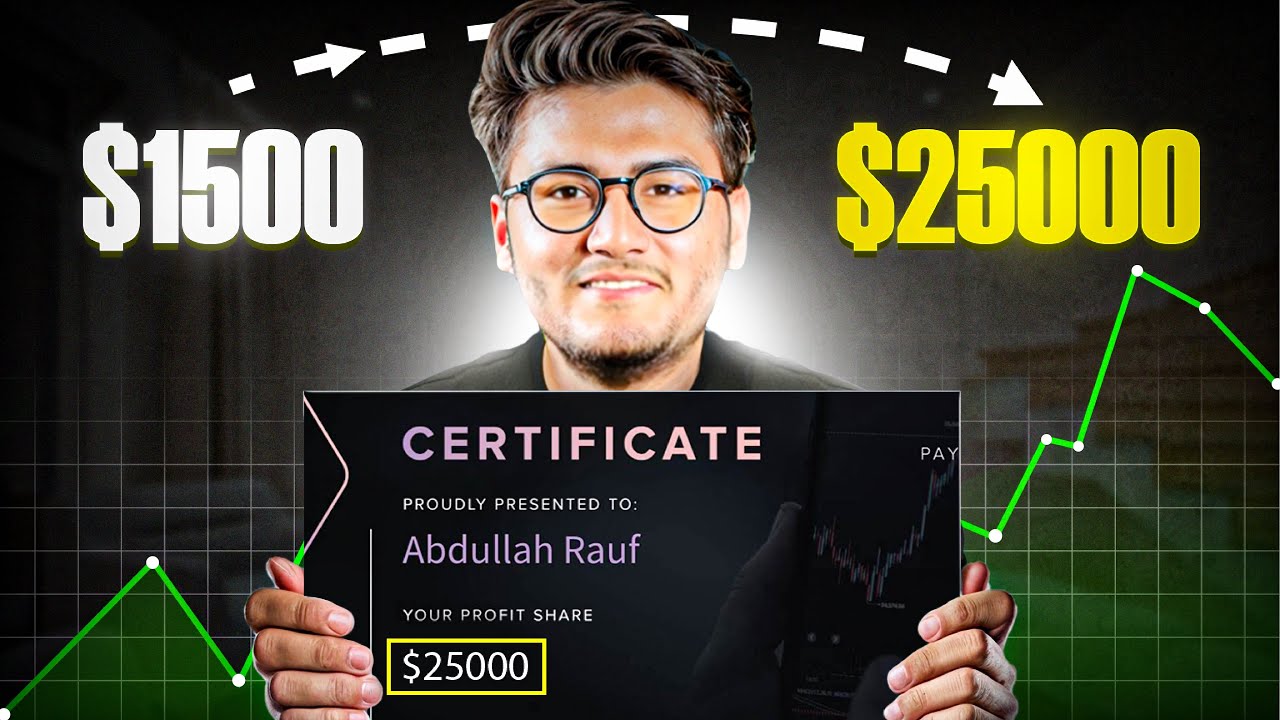 How to pass Funded Account Guaranteed - 25000$ profits on 200k Funded ...