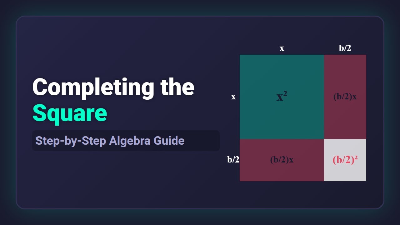 Completing the Square: Step-by-Step Guide to Solving Quadratics - YouTube