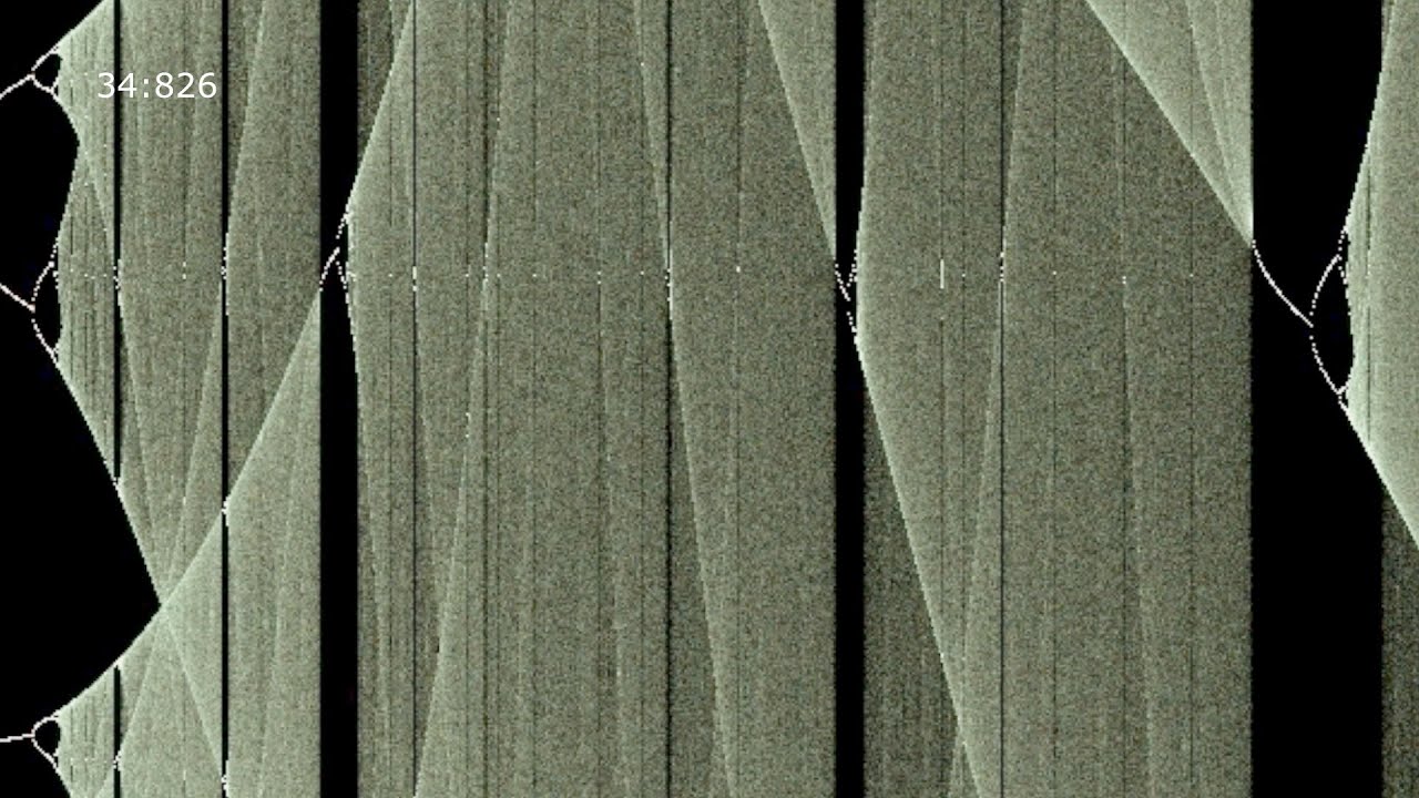 Logistic map 72X zoom 60FPS HD | #chaos #bifurcation #modeling - YouTube