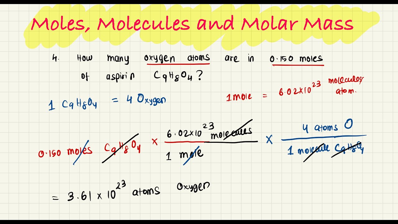 Moles, Molecules and Molar Mass - YouTube