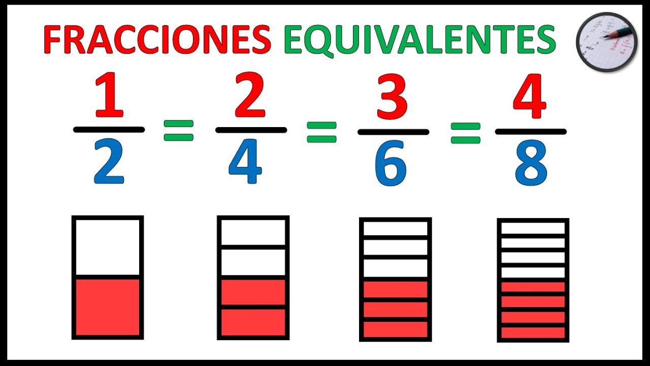FRACCIONES EQUIVALENTES Super F cil YouTube