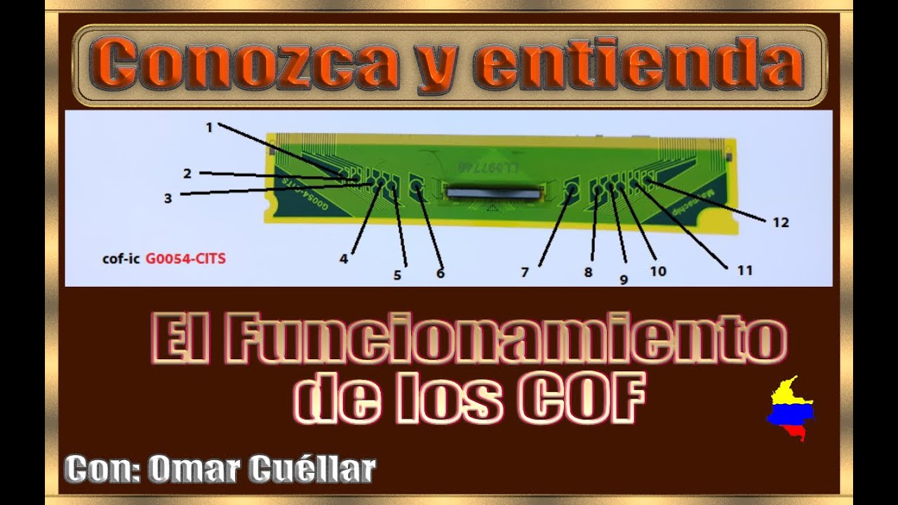 Conoce y entienda detalles de los COF utilizados en las pantallas de ...
