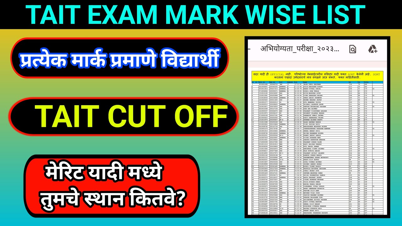 ही मेरिट यादी बघा | TAIT Merit List | TAIT Exam Cut Off | Tait Exam ...