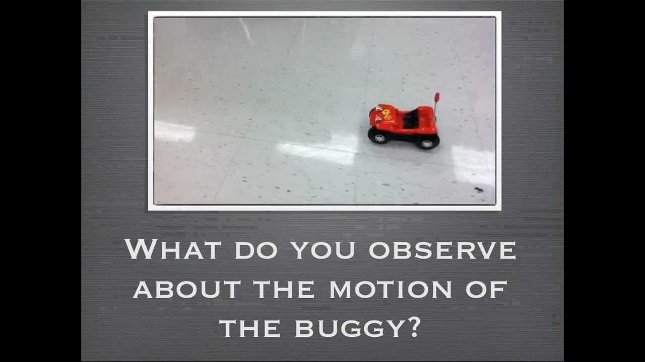 Physics Buggy Lab with Whiteboard Debrief and Motion Map Introduction ...