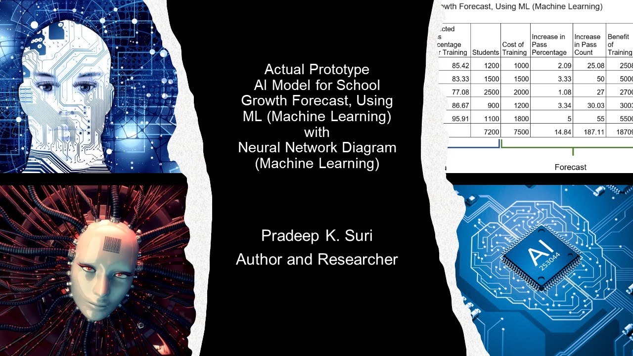 Actual Prototype AI Model for School Growth Forecast, Using ML (Machine ...