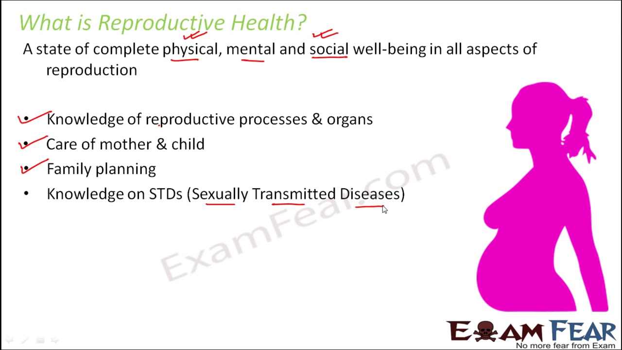 Biology Reproductive Health part 1 Introduction class 12 XII - YouTube