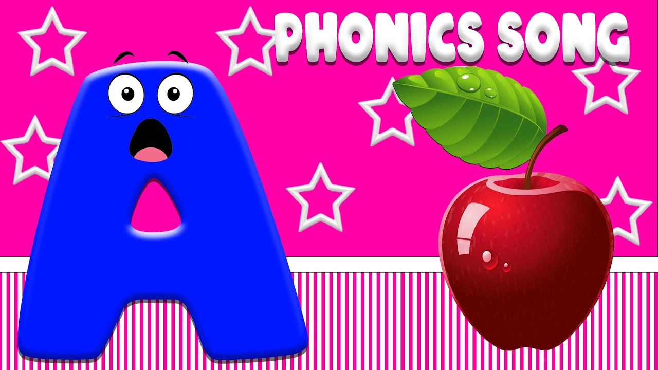 ABC Phonics Song | Learn Alphabet A to Z | Phonics Song for Toddlers ...