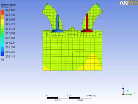 Cylinder valve IC Engine CFD test - YouTube
